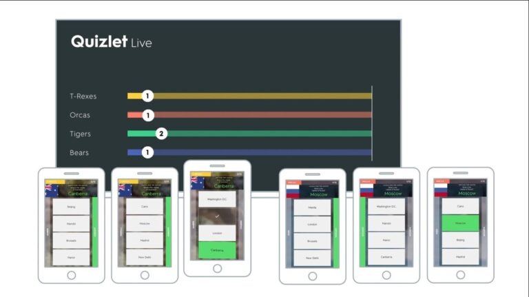 Guide To Joining Quizlet Live Games: Tips And Steps For Students And ...